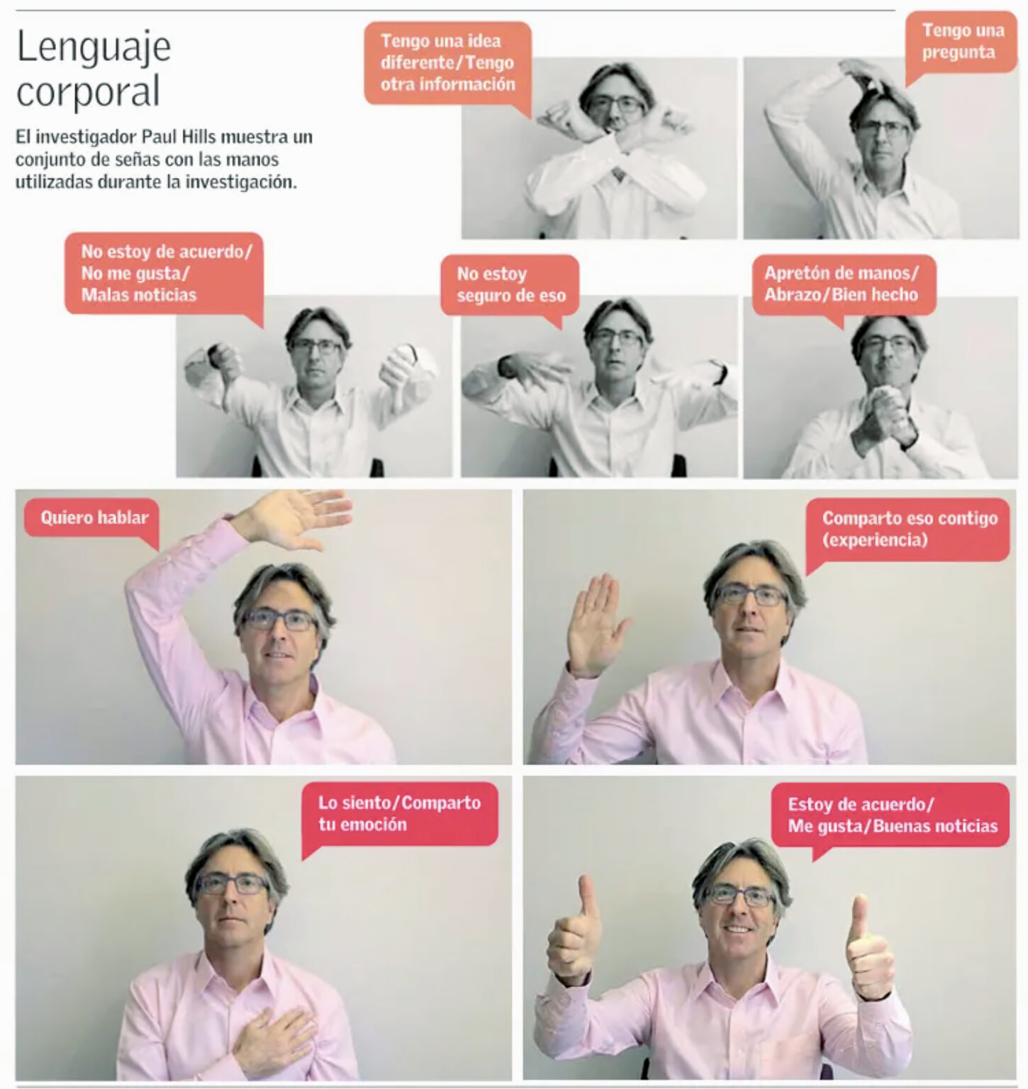 Usar gestos con las manos y dejarse ver mejora la interacción y la ...
