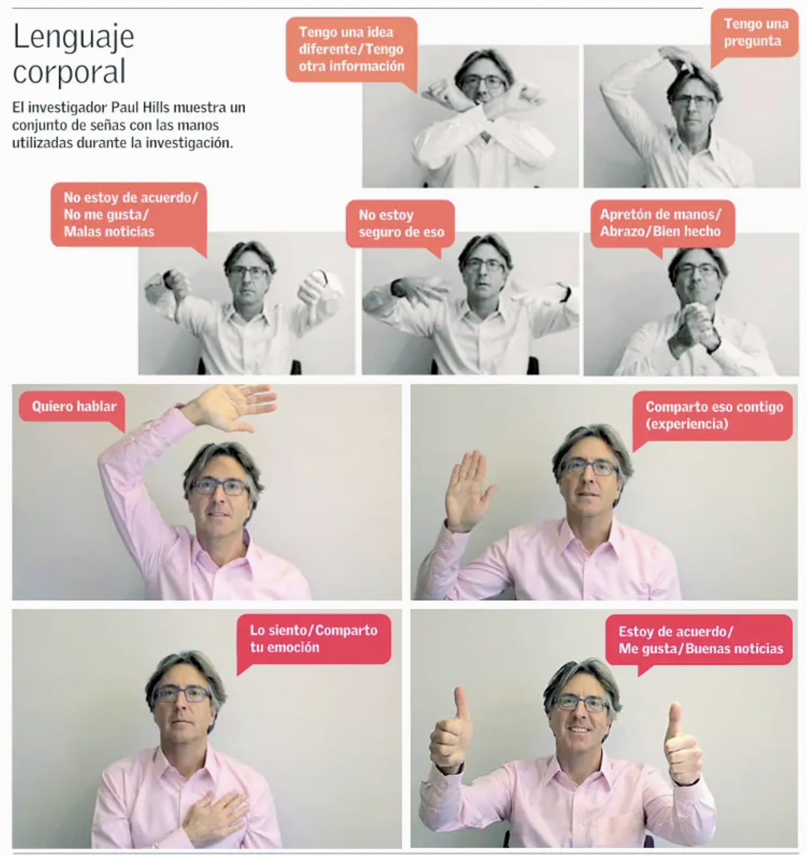 Usar gestos con las manos y dejarse ver mejora la interacción y la ...